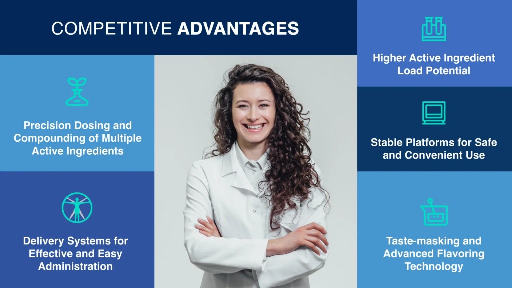 White Labeling with CMS – Concept Matrix Solutions